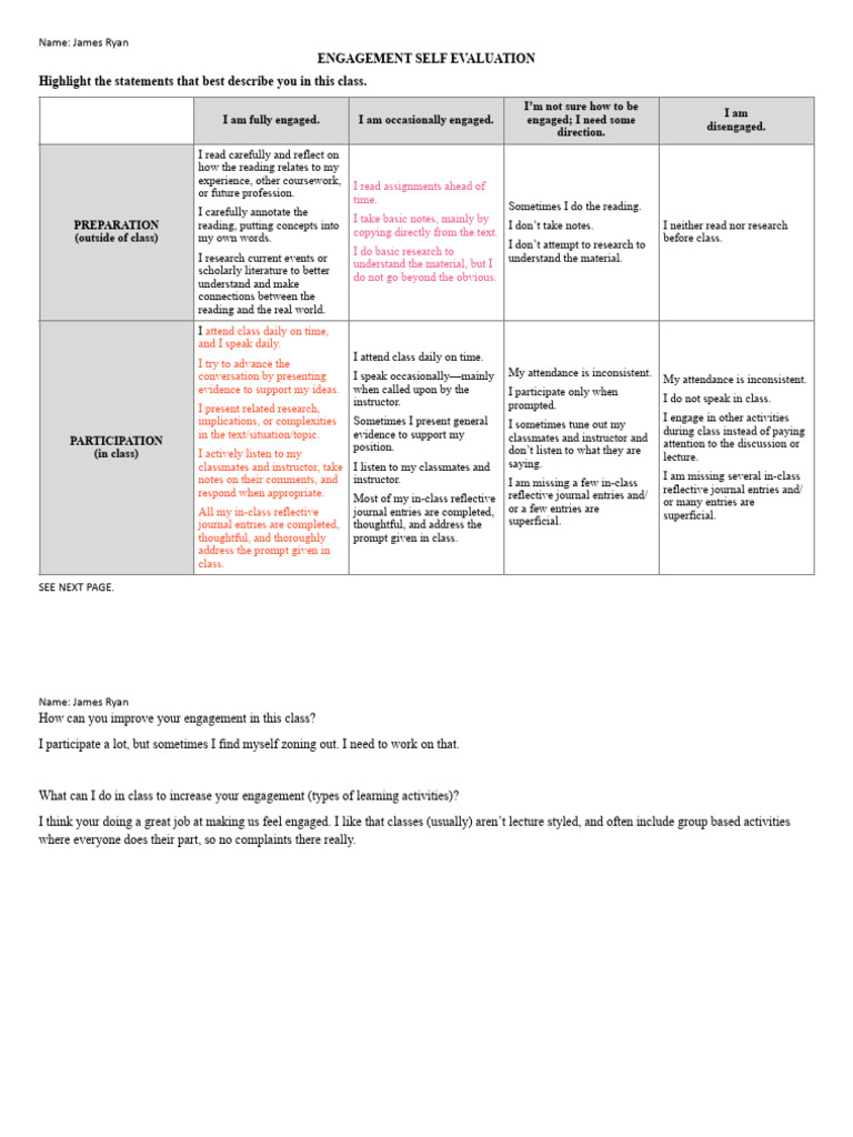 HUM 201 EngagementSelfEvaluation | PDF | Human Communication | Cognition