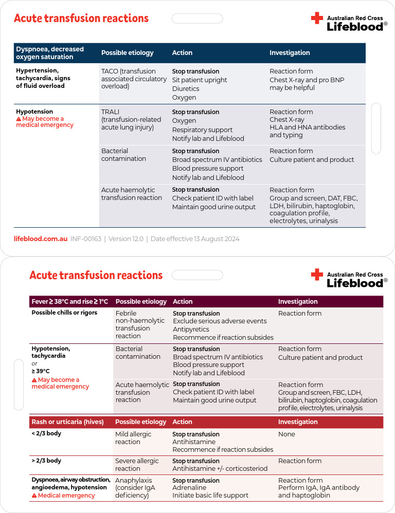 J24319-1 Acute Transfusion Reaction Card 2.0 FA SCREEN | PDF | Blood ...