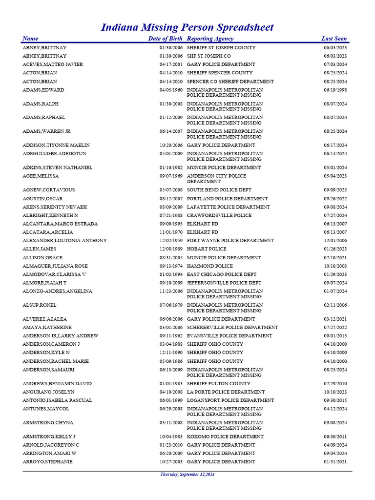 Indiana_Missing_Person_Bulletin | PDF | Indiana