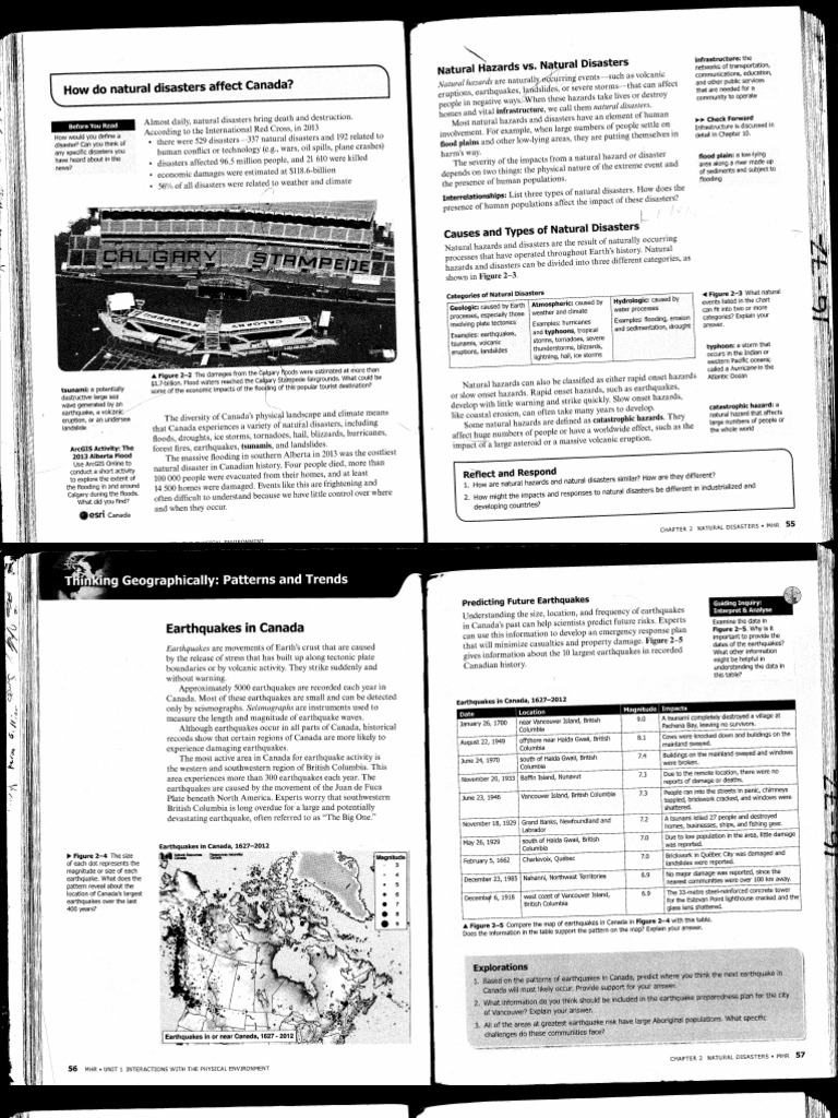 Textbook Pages 55-71 | PDF