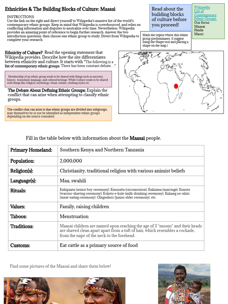 Eng 9 Ethnicities and Culture - Maasai | PDF | Ethnicity | Cultural Anthropology