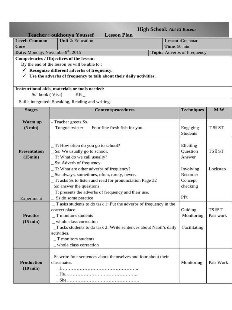 Lesson Plan For Adverbs of Frequency | PDF | Pedagogy | Behavior Modification