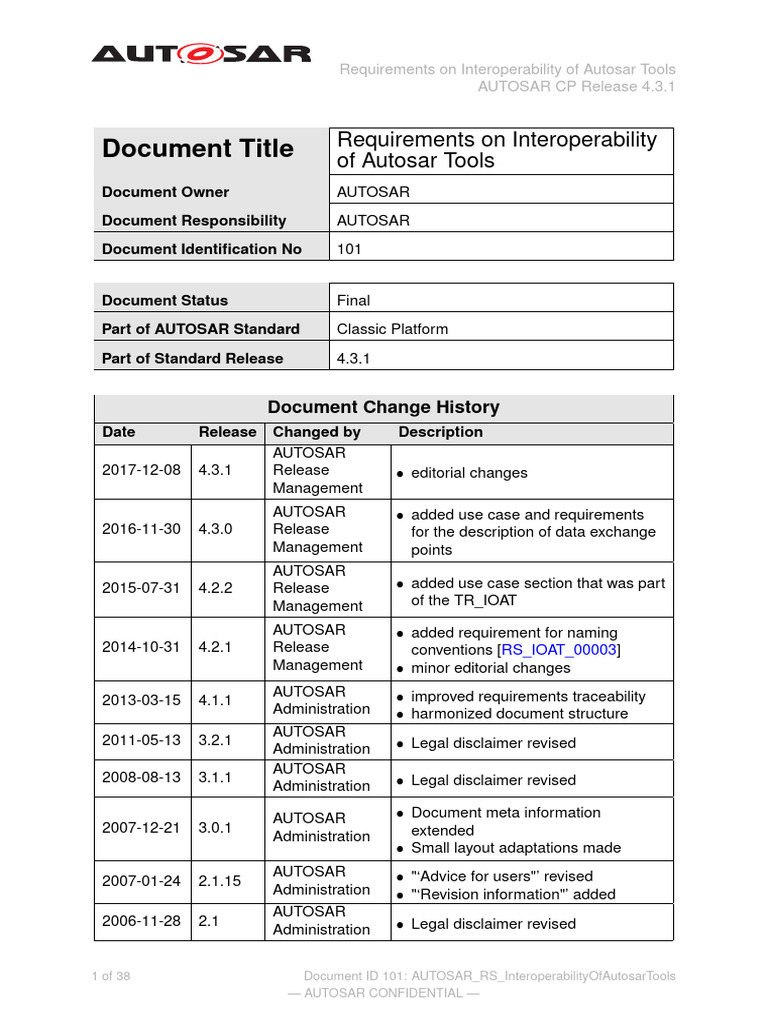 AUTOSAR RS InteroperabilityOfAutosarTools | PDF | Xml | Xml Schema