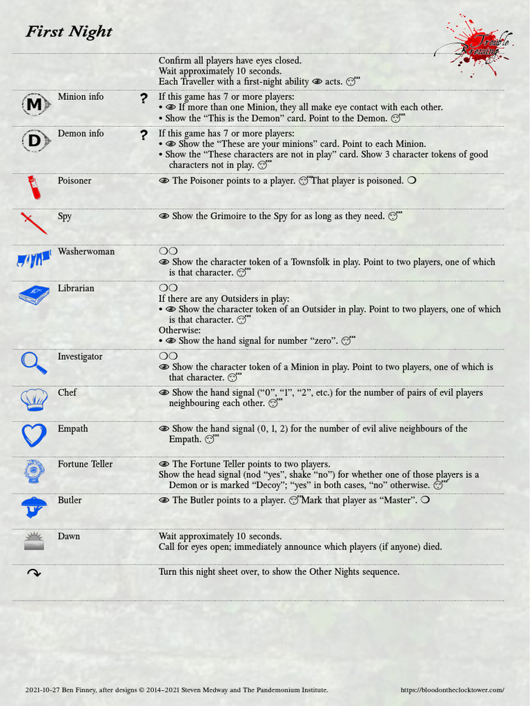 Trouble Brewing - Night Sheet | PDF