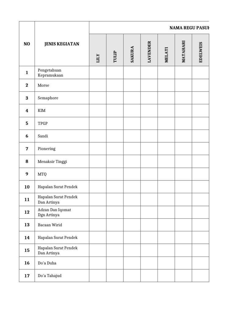 Rekafitulasi Nilai Lt 2024 | PDF