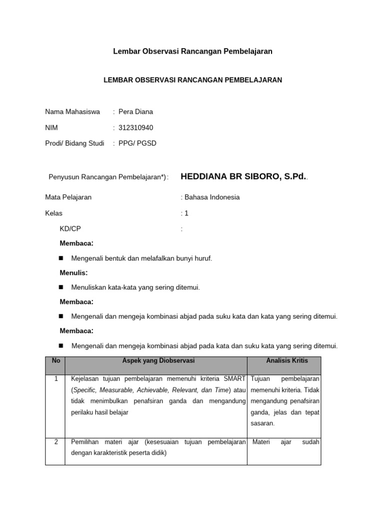 Format Lembar Observasi Rancangan Pembelajaran Kelas 1 | PDF
