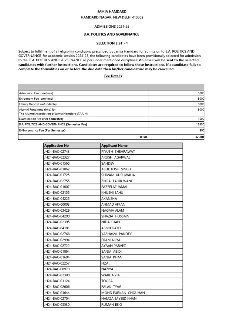 Ba Politics and Governance SL1 | PDF