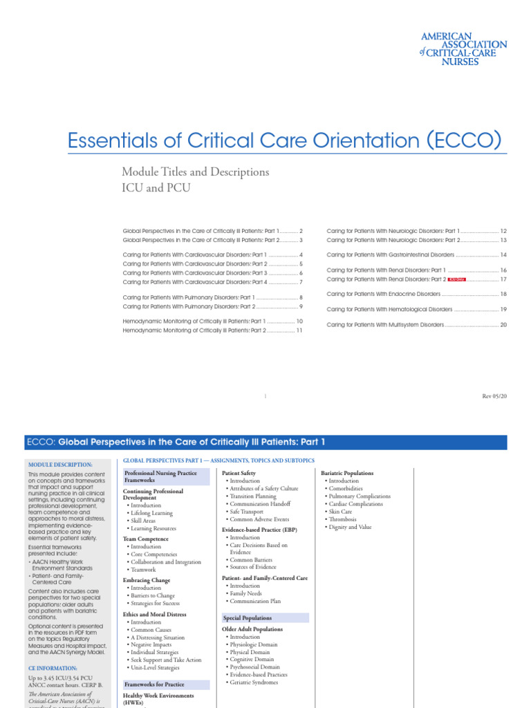 Ecco Syllabus | PDF | Respiratory Diseases | Coronary Artery Bypass Surgery