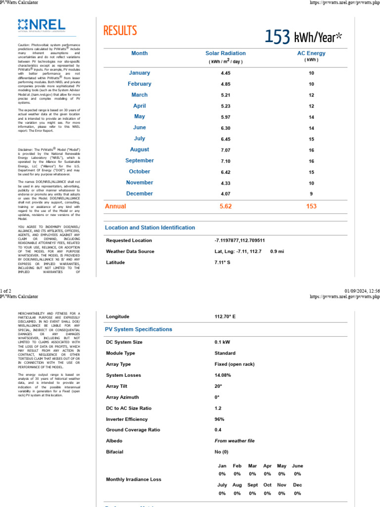 PVWatts Calculator TELANG | PDF | Photovoltaics | Photovoltaic System