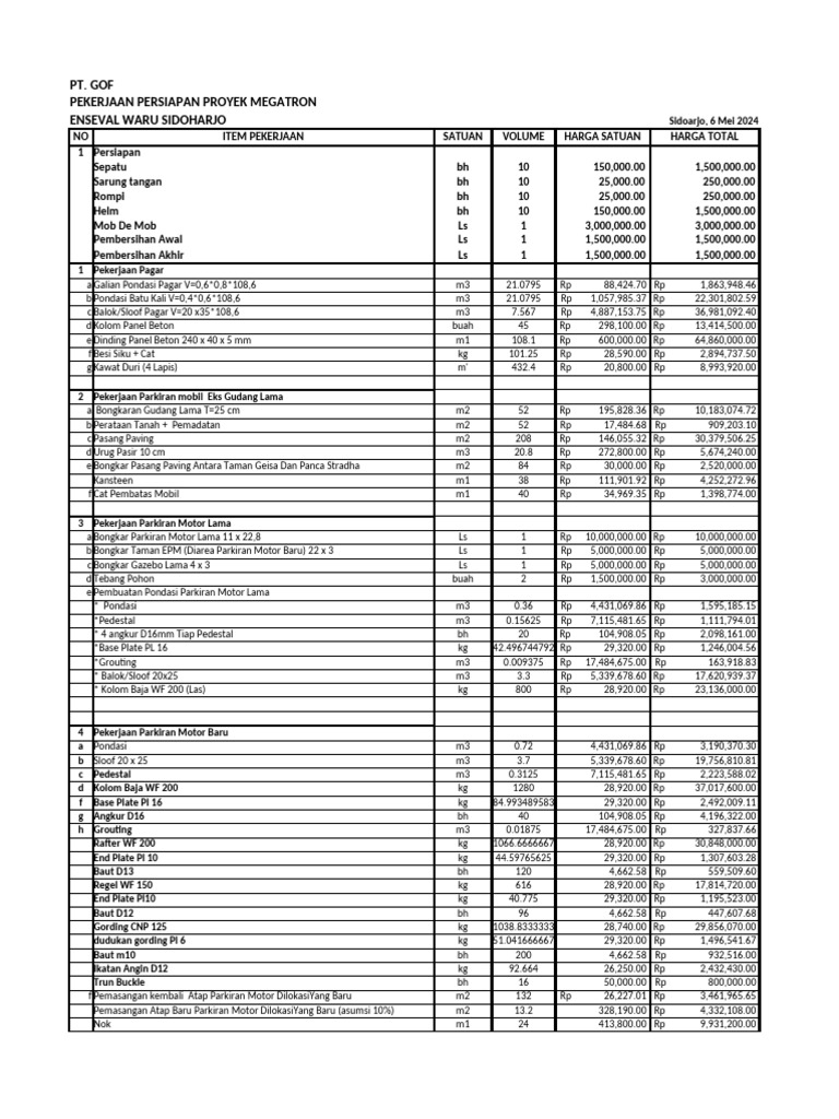 Pekerjaan Pagar (Persiapan) Enseval, Waru, Sidoharjo (1) - Copy SPH 2 | PDF