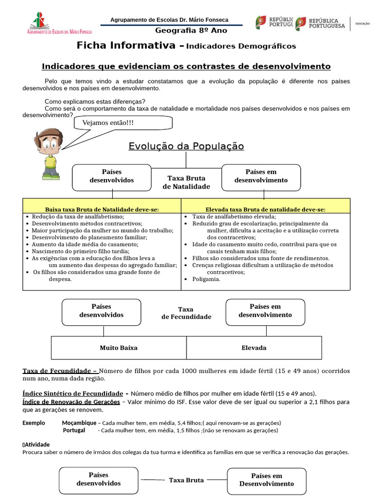 Ficha Inf. Indicadores Demograficos - N - M | PDF | Planejamento familiar | Demografia