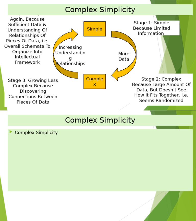 Complex Simplicity | PDF | Computers