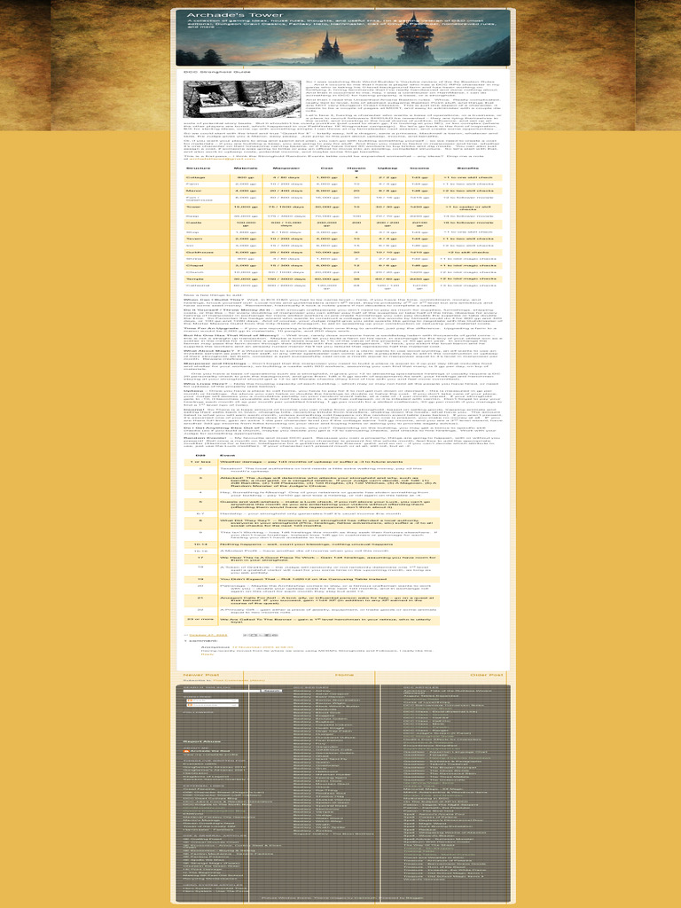 DCC Stronghold Building Guide | PDF