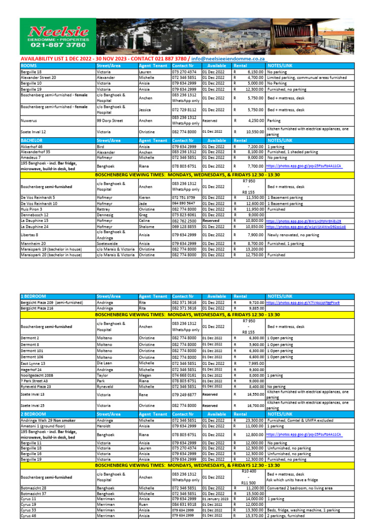Neelsie RentalList 12aug | PDF | Interior Design | Room