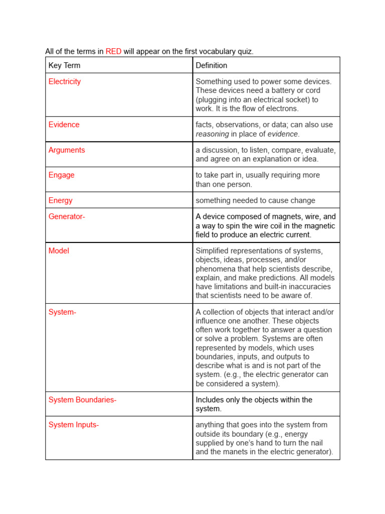 Key Vocabulary for Electricity Quiz | PDF | Force | Magnet