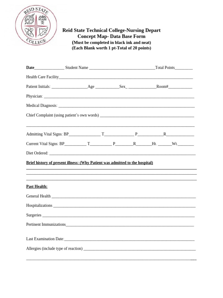 Conceptmap_database_rev.Fal20 | PDF | Patient | Allergy