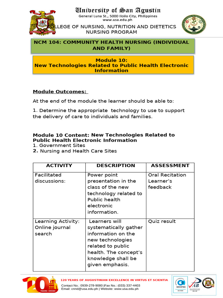Module 10 NCM 104 Lecture Notes.2023 24docx | PDF | Nursing | Dietitian