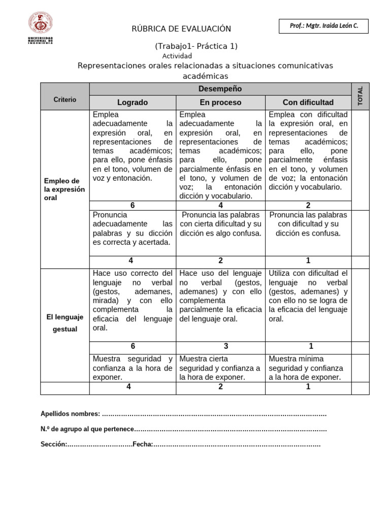 Rúbrica de Eval. Trabajo 1 (Práctica 1) | PDF | Comunicación no verbal | Semiótica