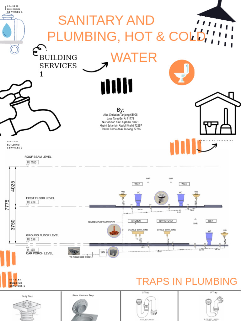 Sanitary Plumbing | PDF | Water | Sanitary Sewer