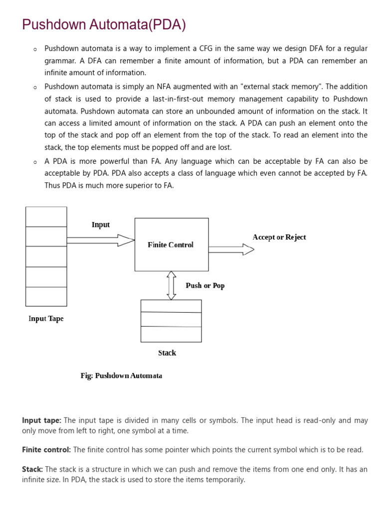 Automata - Unit 4 | PDF | Formalism (Deductive) | Mathematical Logic Automata - Unit 4 | PDF | Formalism (Deductive) | Mathematical Logic