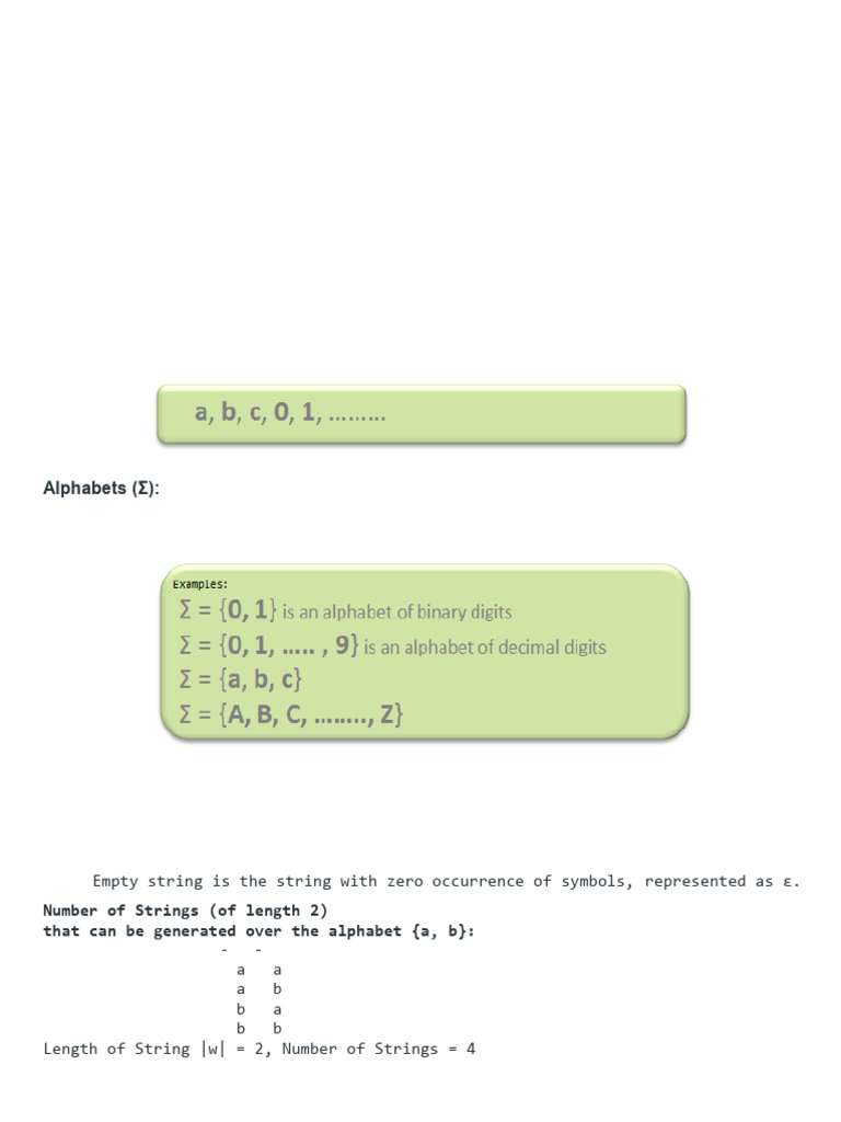 Unit 1-1 | PDF | String (Computer Science) | Theory Of Computation