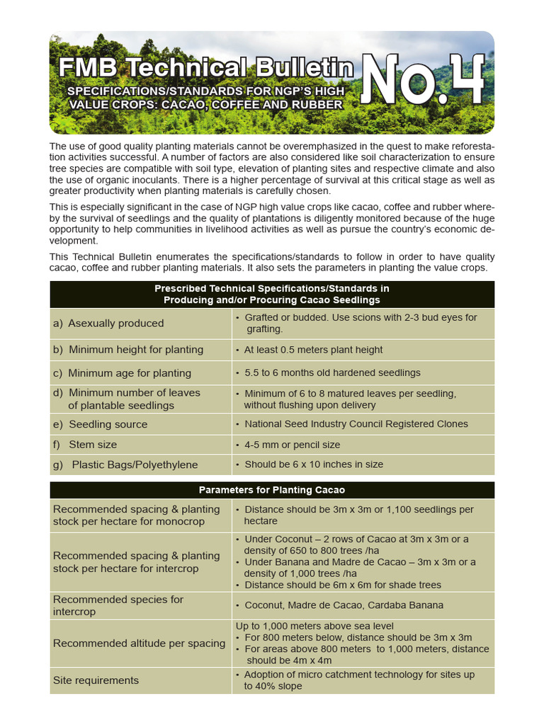 FMB Technical Bulletin Number 4 | PDF | Grafting | Coffee