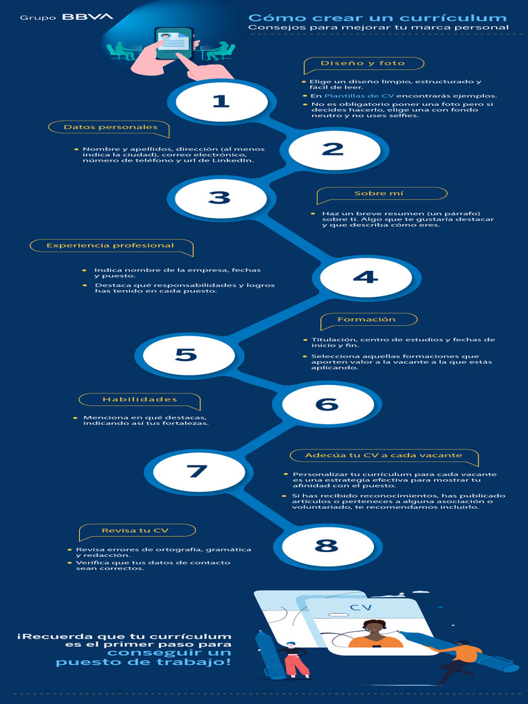 Infografia Como Crear Tu Curriculum | PDF | Crecimiento personal y profesional | Negocios