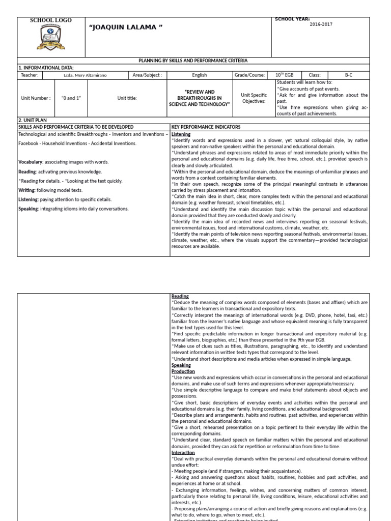 10th Grade English Unit Plan: Science & Tech | PDF | Reading ...
