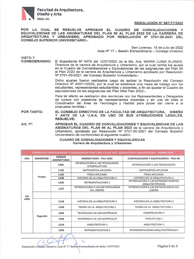 Res 587 - 17 - 2022 - Expediente #5479 Cuadro de Convalidaciones y Equivalencias Plan 96 - Plan ...