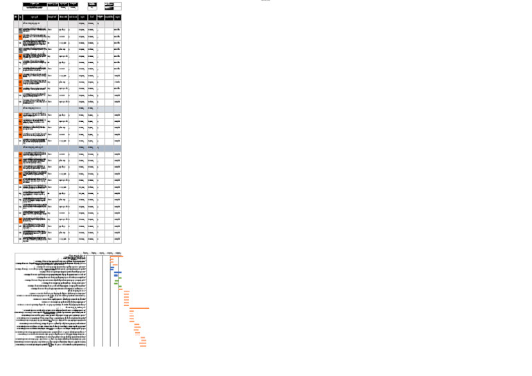 Project Calendar N11 | PDF