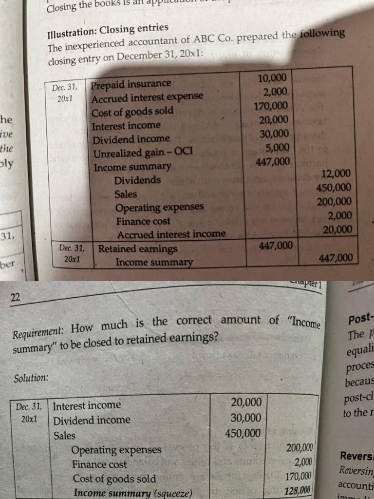 IA-1AAccounting Process Illustration | PDF