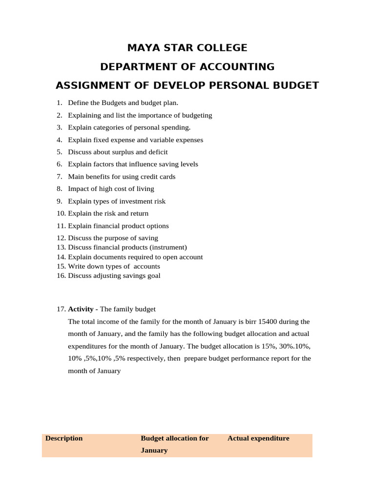 Personal Budget Assignment | PDF | Cost Of Living | Budget