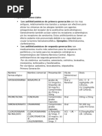 Bula Histaprin Inyectable | PDF | Especialidades Medicas | Medicina