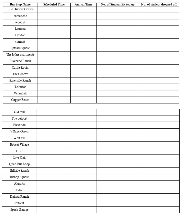 Data Collection | PDF