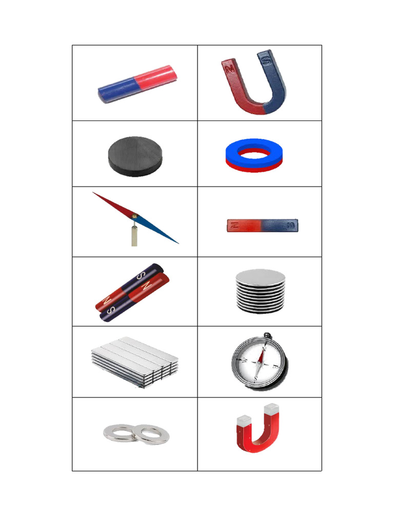 Materi IPAS (Magnet) | PDF