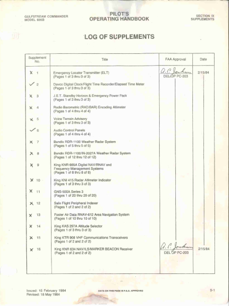 v5-Dam Section Supplements | PDF
