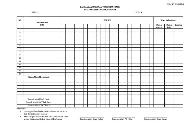Rekod Penyertaan Murid RMT | PDF