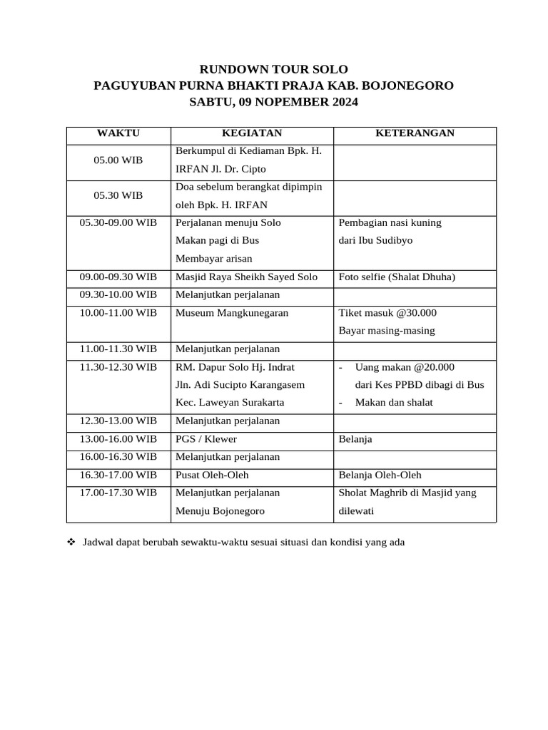 Rundown Tour So - Lo | PDF