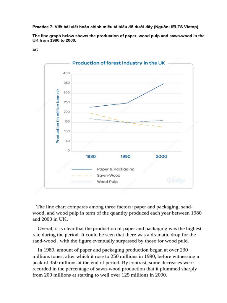Phạm Thu Hiền- task 1- unit 16 | PDF