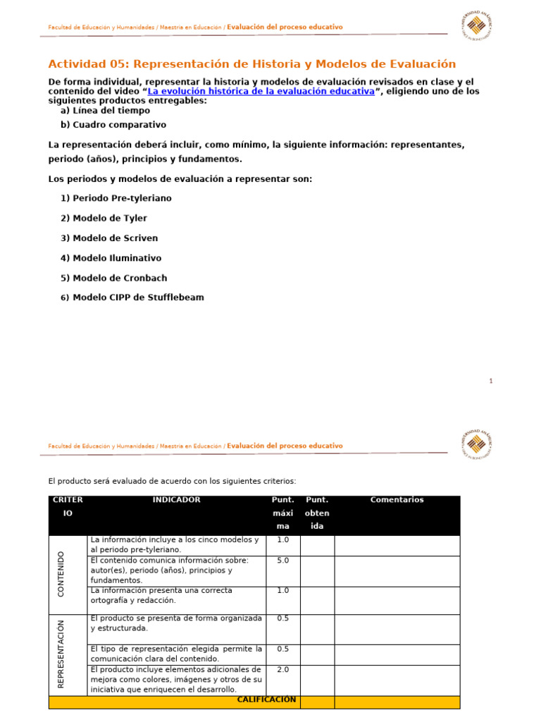 T01 - Act05 - Representación de Historia y Modelos de Evaluación | PDF | Arte