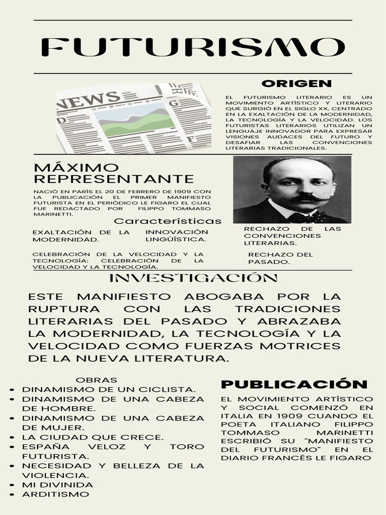 Infografía de periódico moderno ordenado colorido_20240109_175848_0000 ...