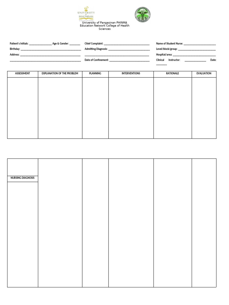 NCP Template 1 | PDF