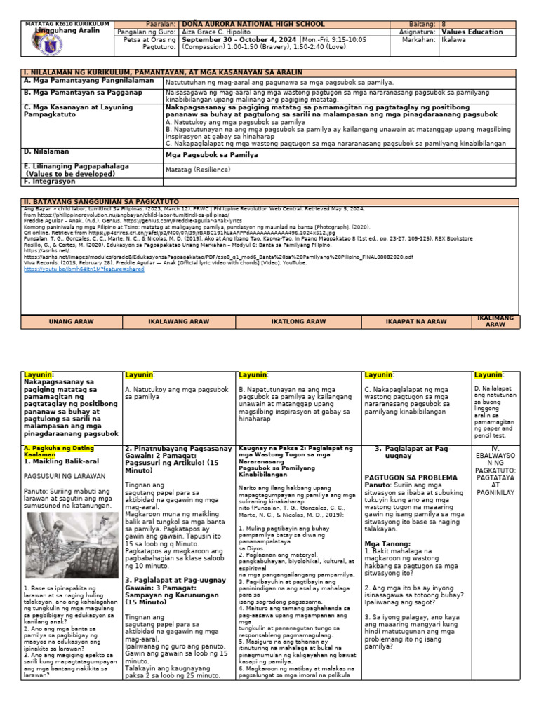 Matatag Kto10 Kurikulum: Unang Araw Ikalawang Araw Ikatlong Araw Ikaapat Na Araw Ikalimang Araw ...