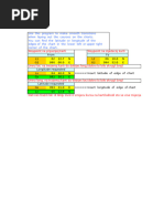 Intersection and Resection | PDF | Compass | Navigation