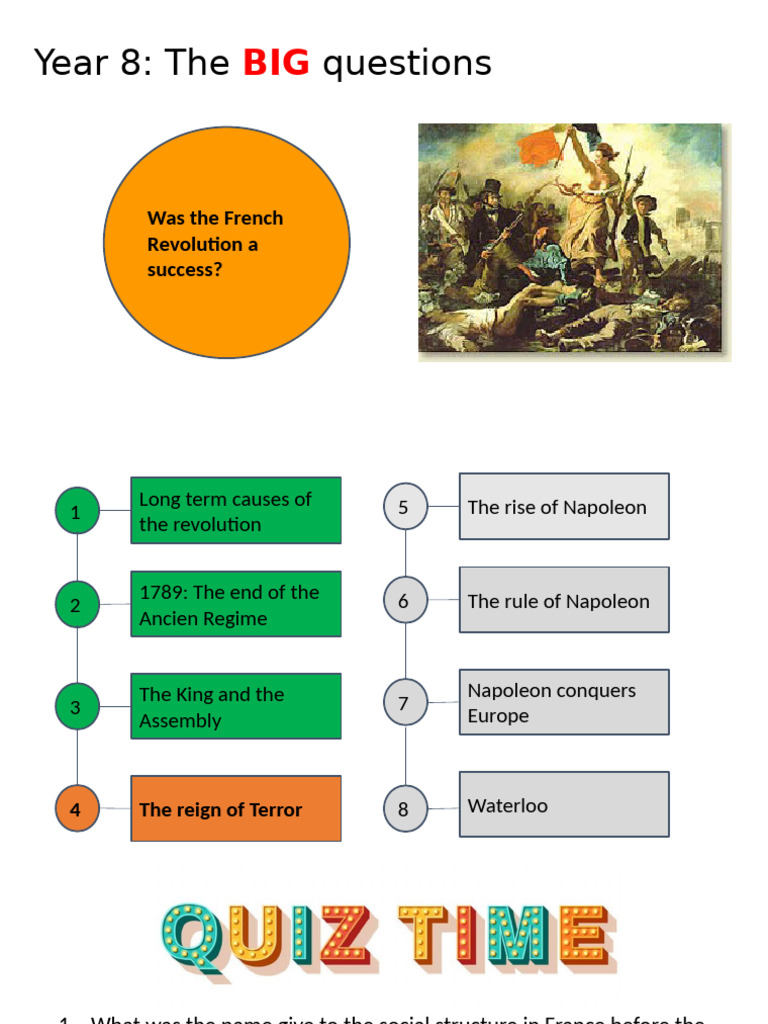 The Reign of Terror | PDF | Maximilien Robespierre | Reign Of Terror