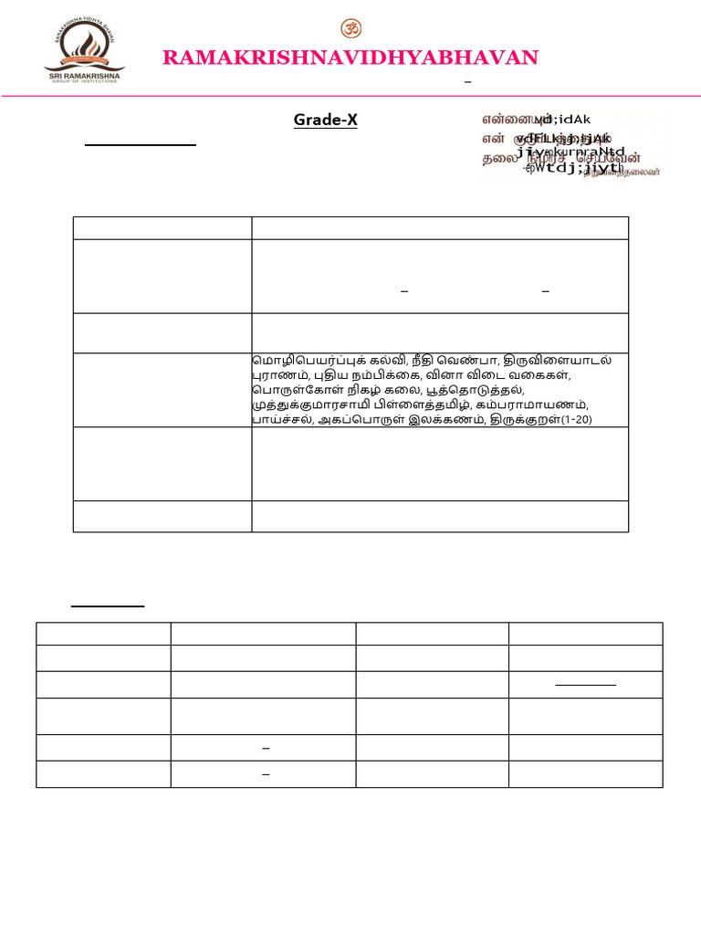 Segment - III Grade X | PDF