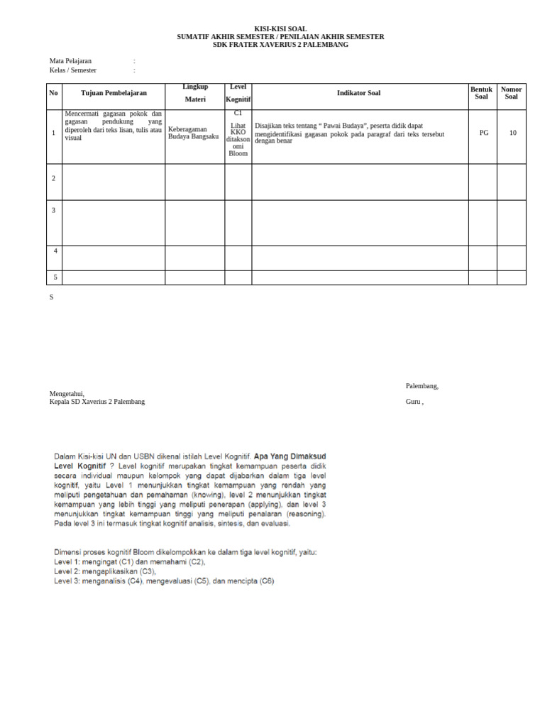 Format Kisi2 Soal Asas 2024 | PDF