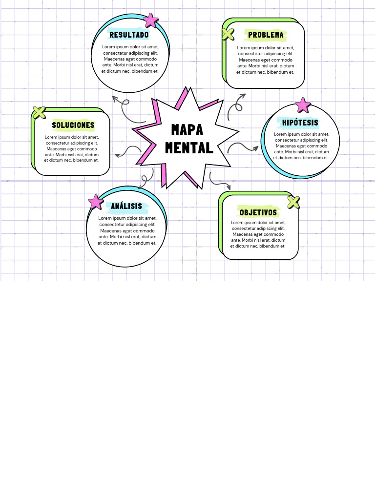 Mapa Mental Proyecto Divertido Verde | PDF
