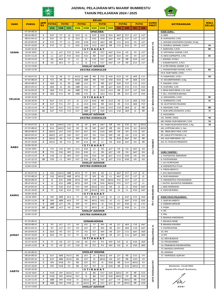 Jadwal Pelajaran Tp. 2024-2025 | PDF
