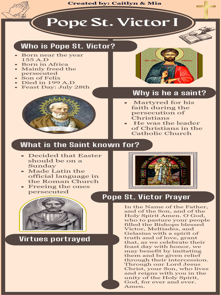 Pope St. Victor I | PDF